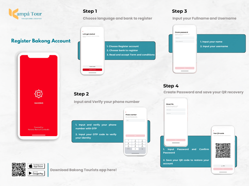 Cambodia’s Bakong app - a new mobile payments and banking for tourists